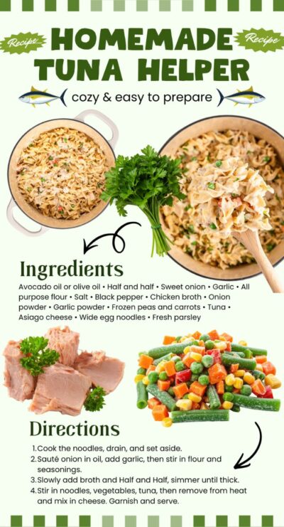 Homemade Tuna Helper - xoxoBella
